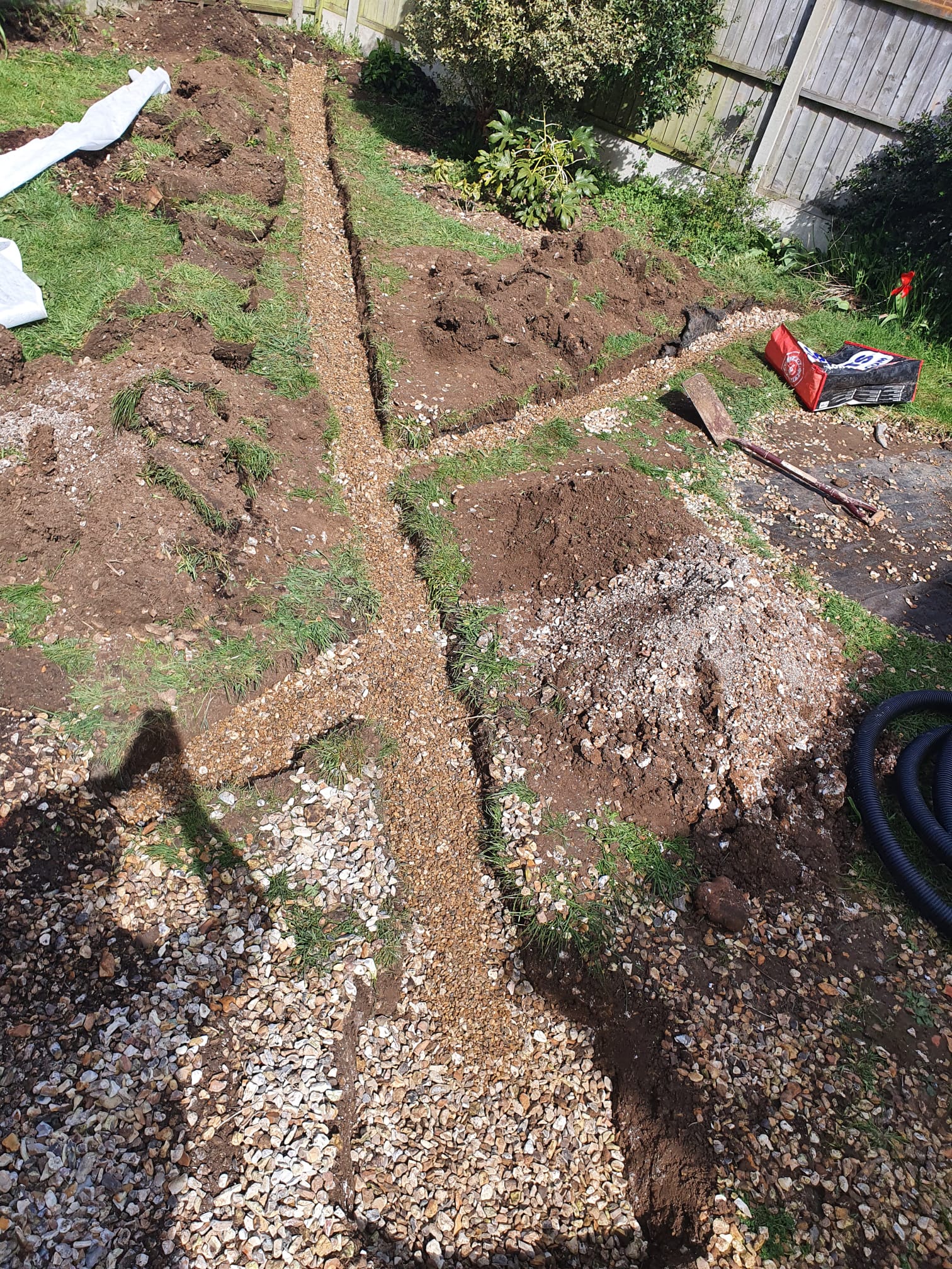 Ground Control Landscaping