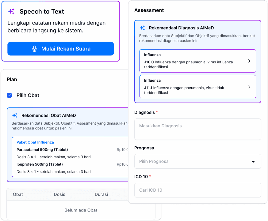 MyMedica.id - Aplikasi Web-Based untuk RME, SIM Rumah Sakit, Klinik ...