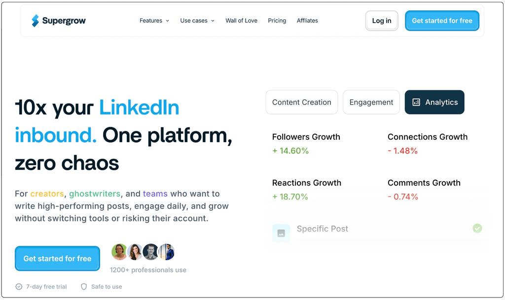 Supergrow Review 2025: The Pros & Cons