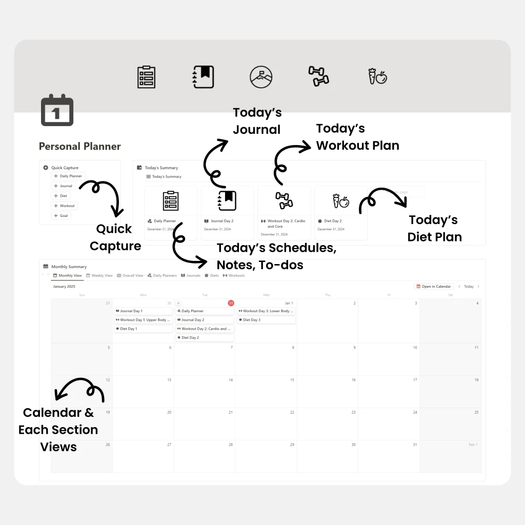 All-in-One Notion Personal Planner – Track Routines & Goals