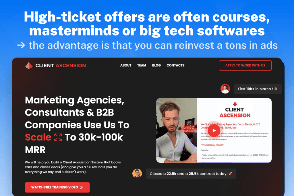 What is High-Ticket Sales? (Explained With Examples)