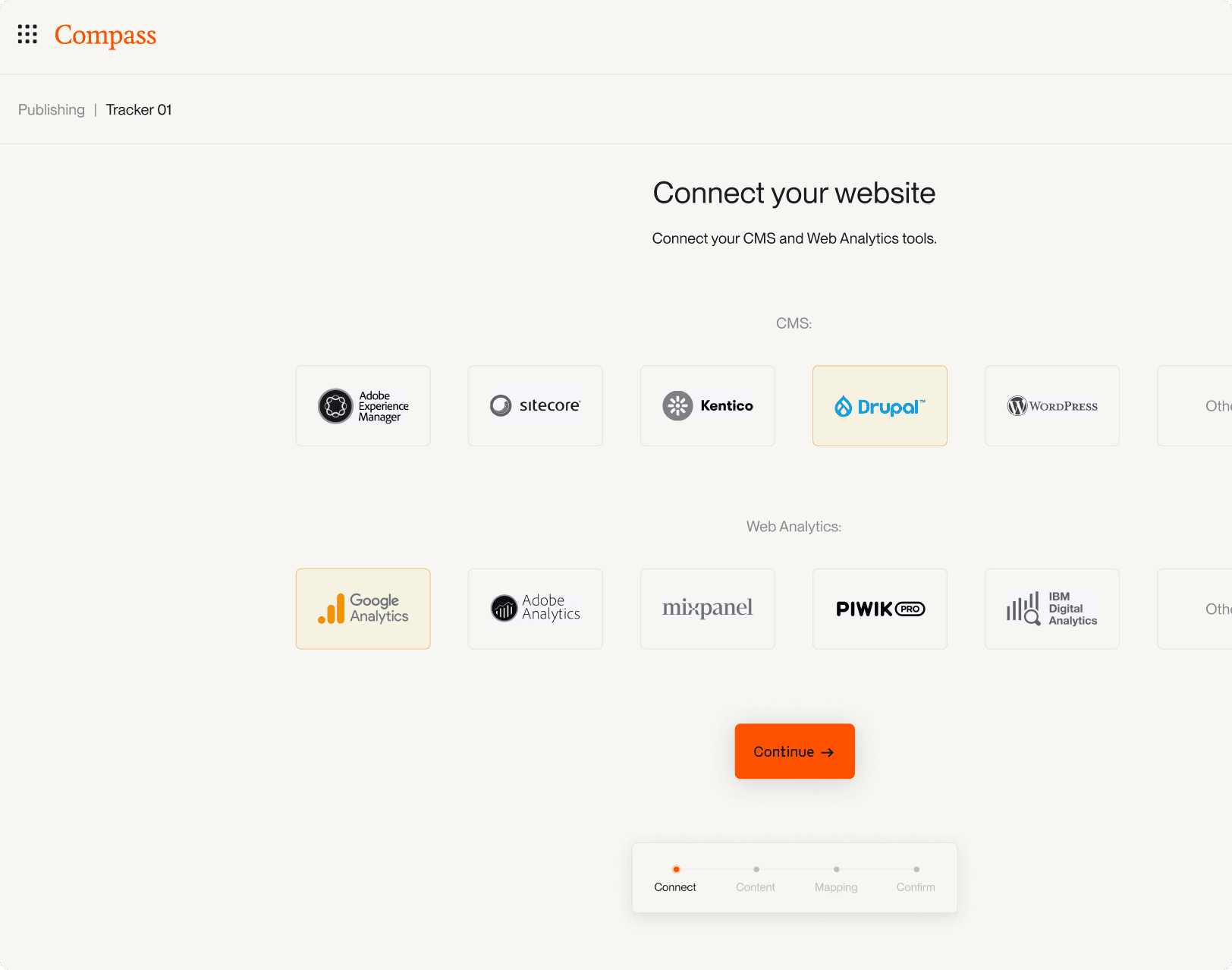 Compass is the future of enterprise marketing