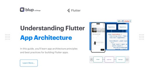 Blup Blogs: Latest Trends in Flutter and App Development