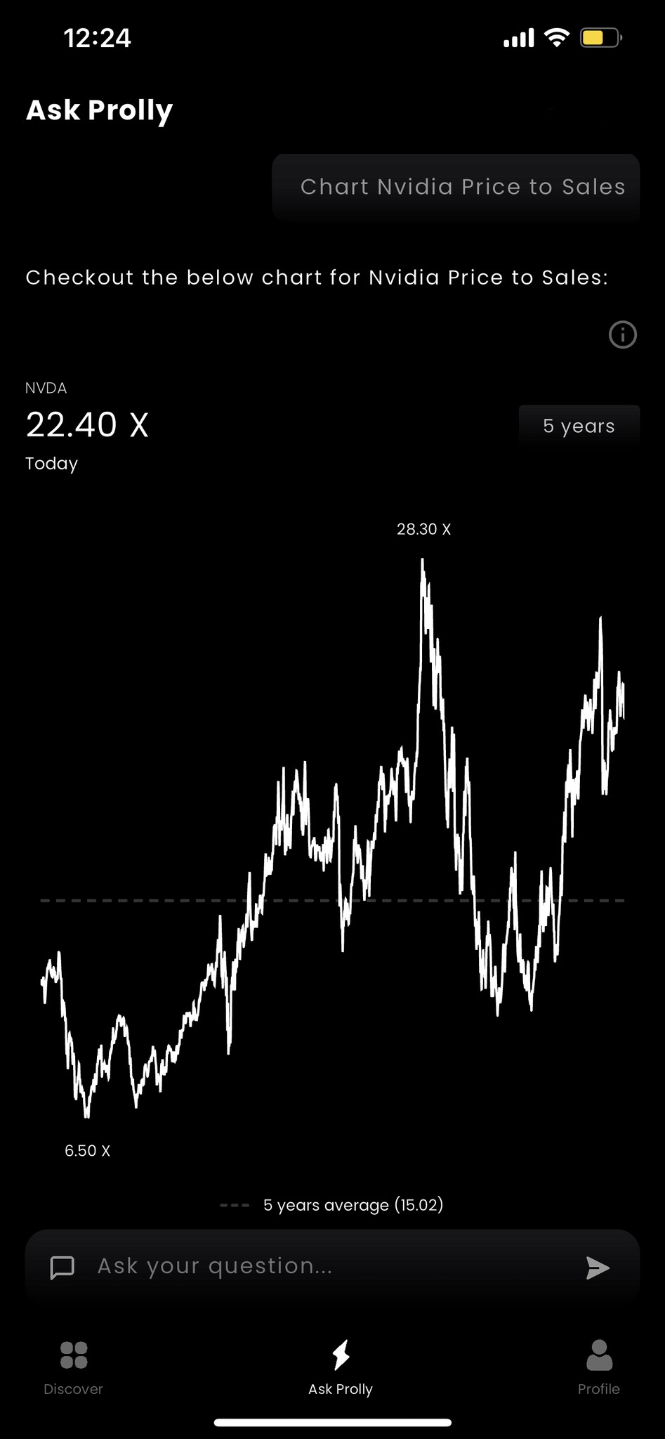 Prolly | Your Personalized Al for Informed Investing