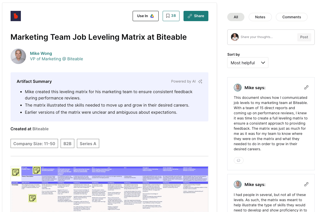 Build Better Marketing Teams with the Marketing Competency Matrix ...