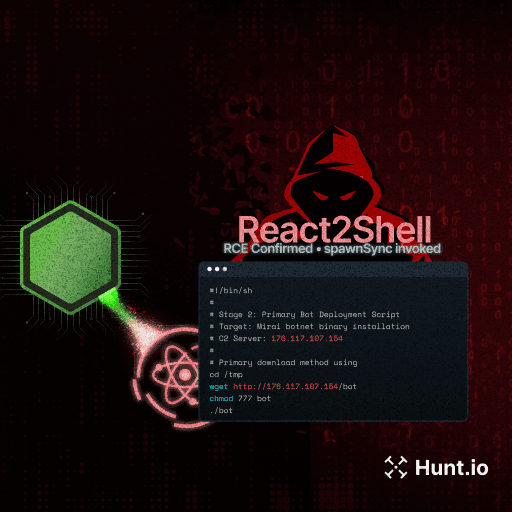 React2Shell (CVE-2025-55182): Node.js RCE Against a Production Next.js App