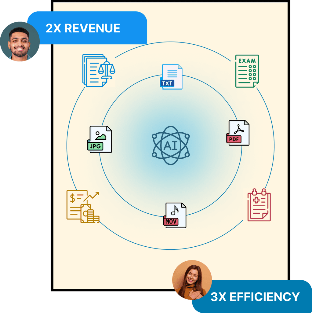 Zipstack | Solving Business Challenges with AI