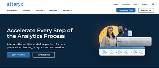 6 Best Data Processing Tools in May, 2025