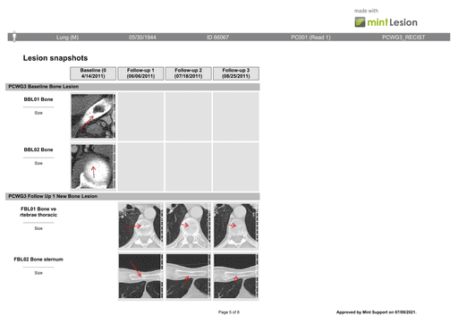 Docpanel | Clinical Trials powered by Mint