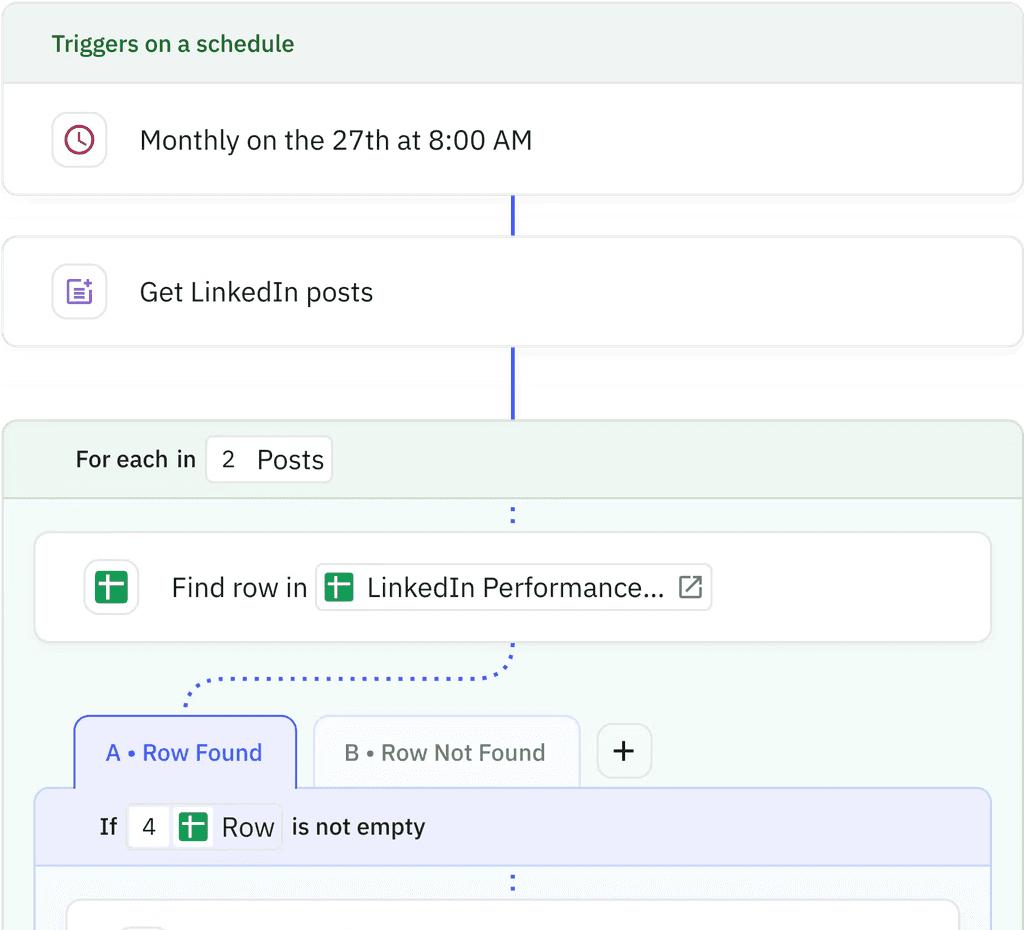 Relay.app: Create AI agents that work for you