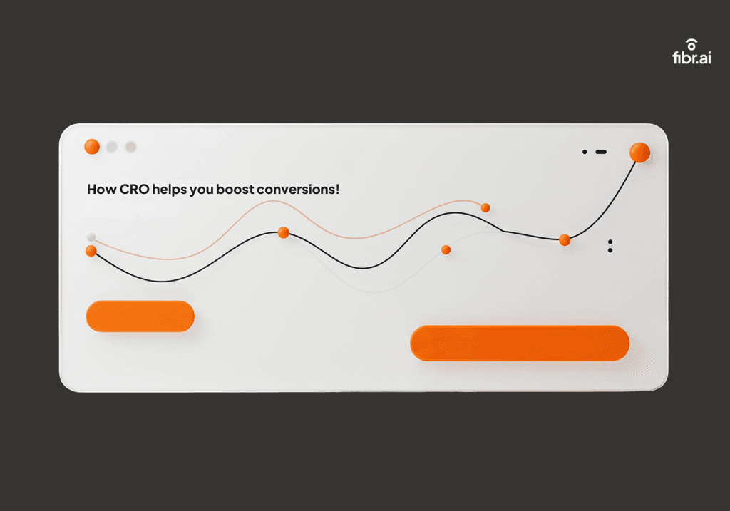 20+ Best CRO Tools List To Improve Conversions in 2025