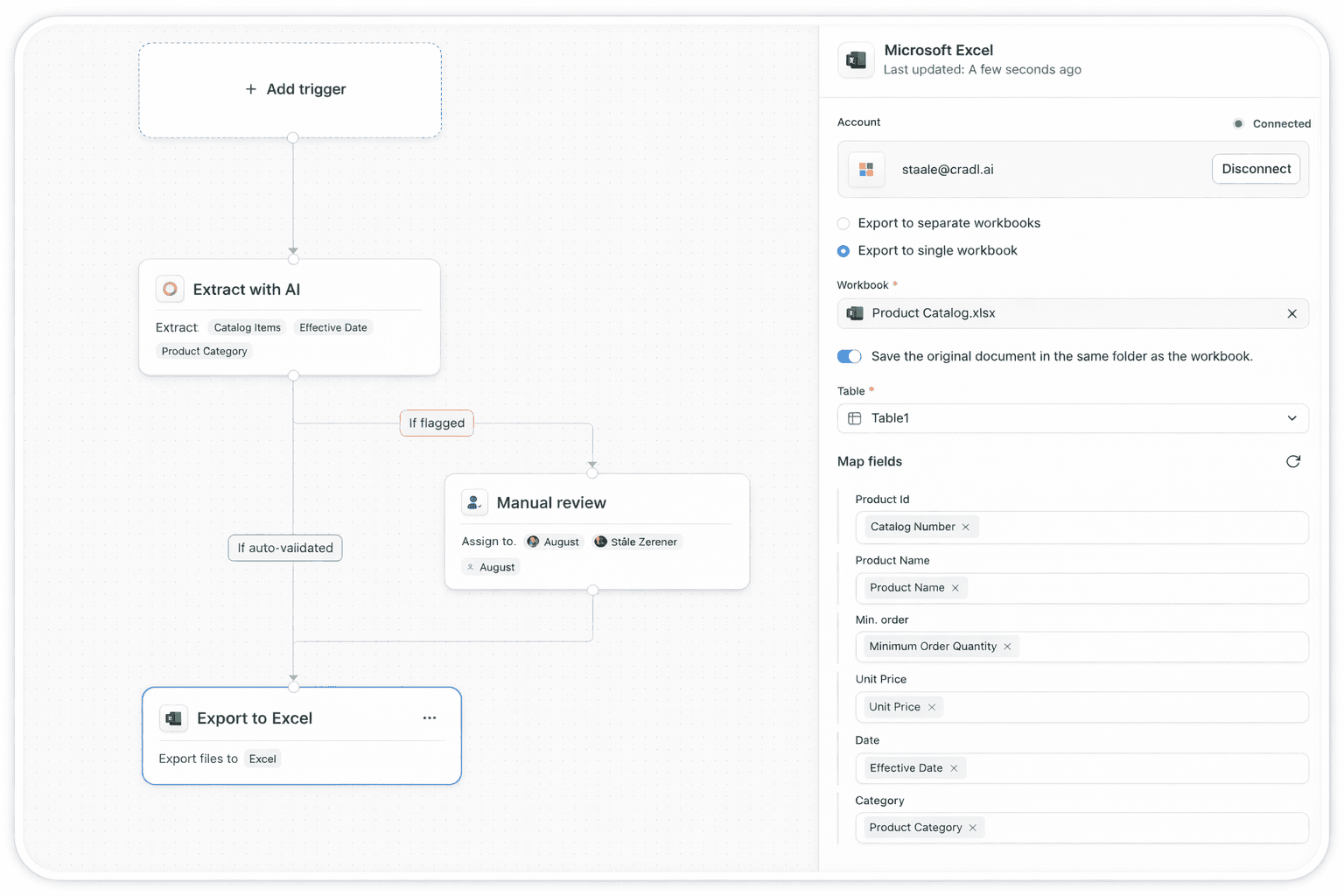 How to Extract Tables From PDFs Into Excel - Automate Document ...