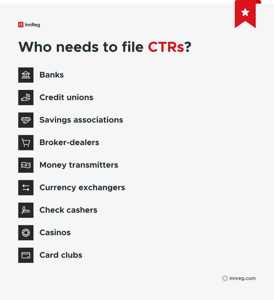 What Is a Currency Transaction Report? A Compliance Guide