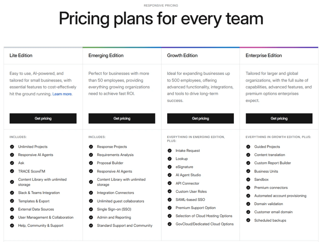 2026 Loopio vs Responsive Review: Which RFP Tool to Choose - AutoRFP.ai