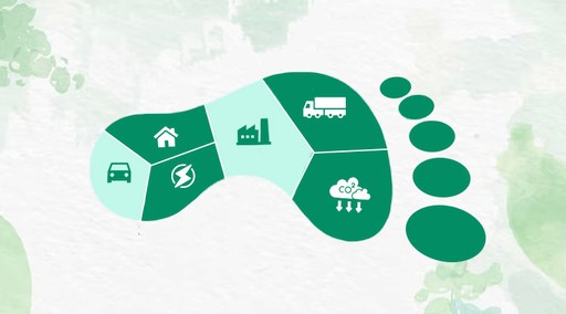 What is Carbon Footprint? Steps to Measure Carbon Footprint | Intugine ...