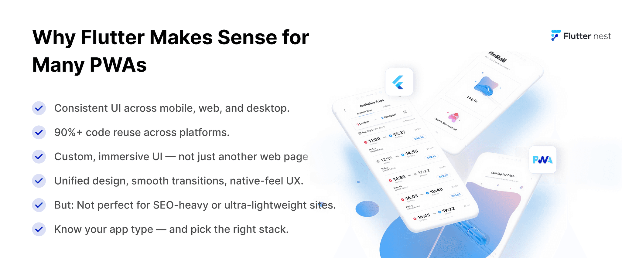 Build Progressive Web Apps (PWAs) Using Flutter in 2025