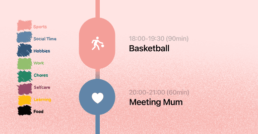 Structured Blog: Time Management & Productivity Tips