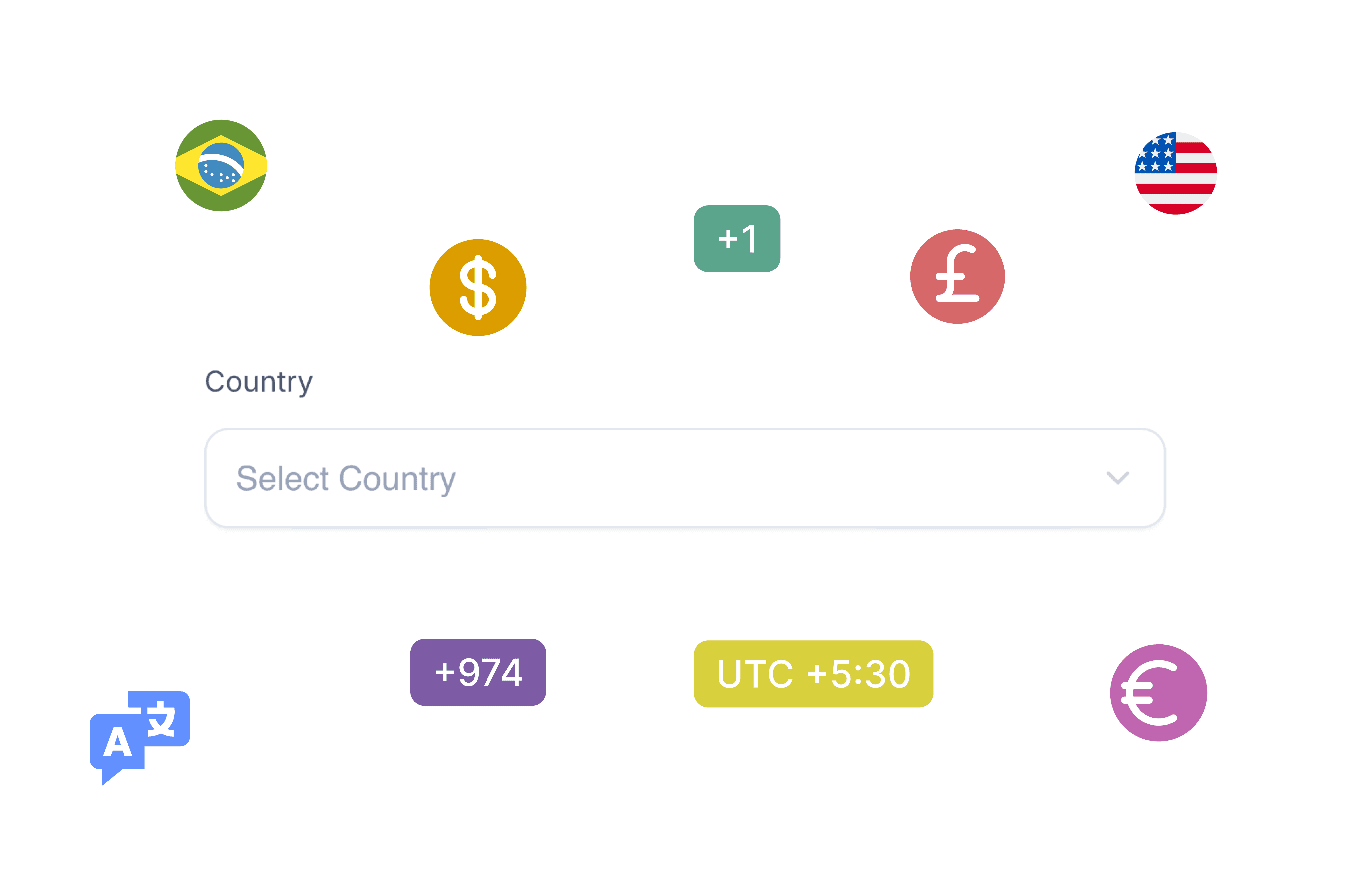 Free Resources, Components & UI Kits for Framer & Figma