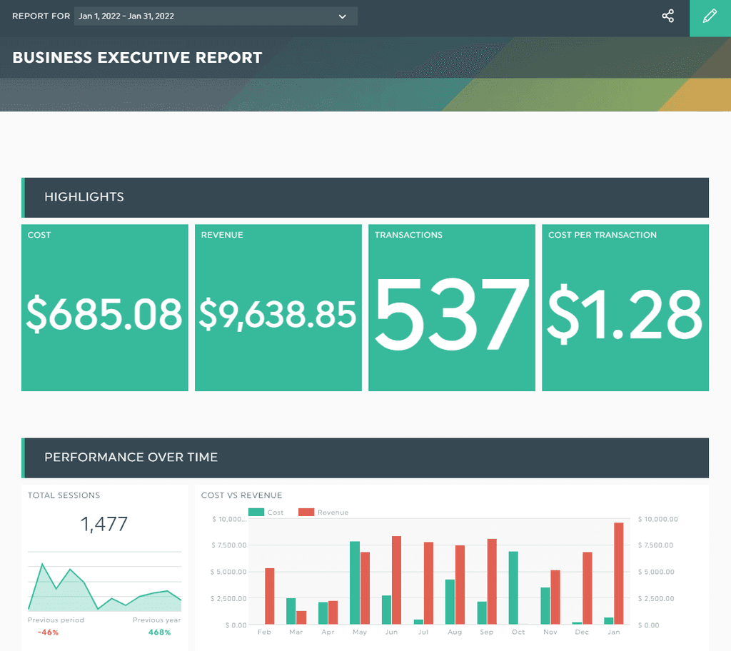 Data Visualization Dashboard: Examples, 3 Best Tools, and How to Choose ...