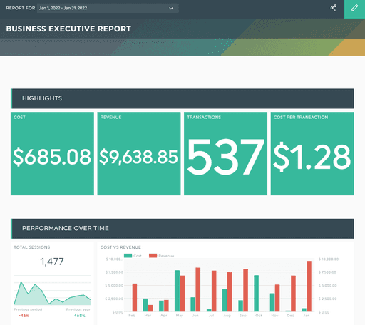 Data Visualization Dashboard: Examples, 3 Best Tools, and How to Choose ...