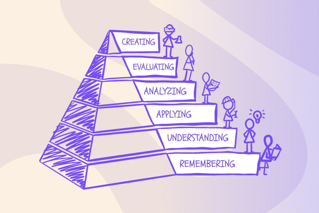 Bloom’s Taxonomy and AI Integration - Madlen | AI-Powered Education Platform