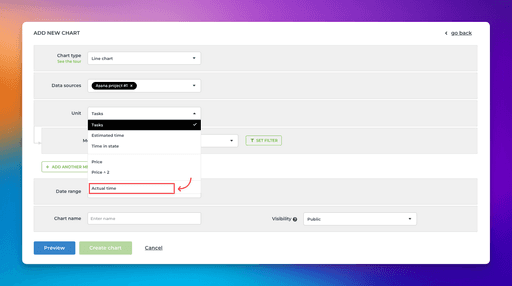 Create advanced charts using Asana custom fields - Screenful Blog