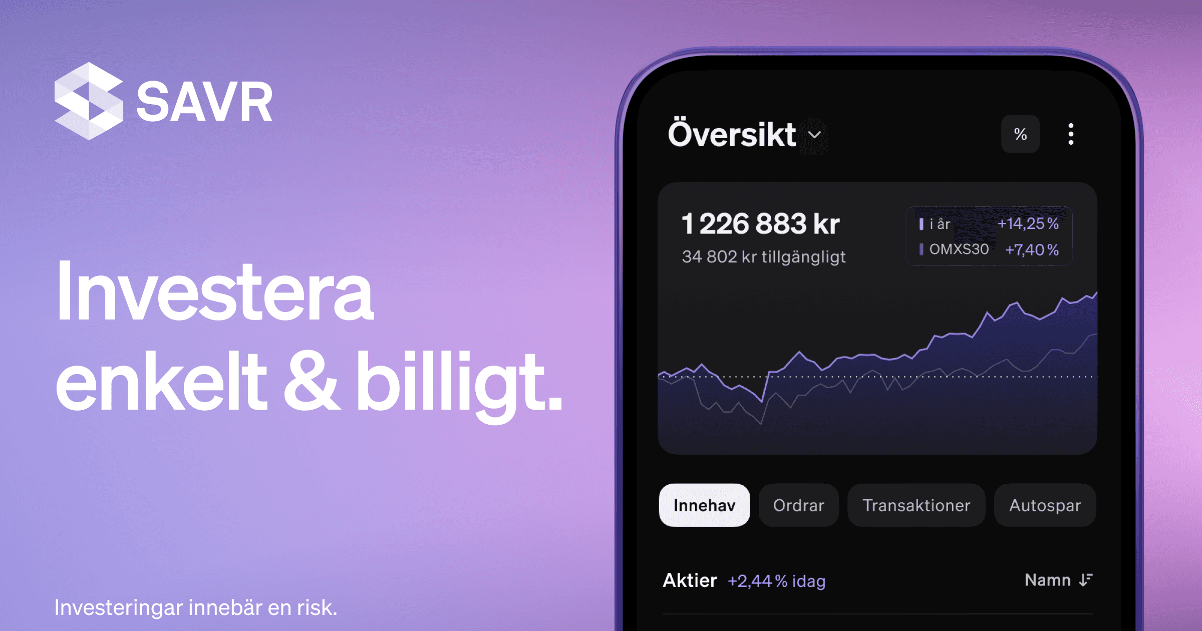 Vad är ett P/E-tal? | SAVR