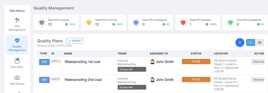 Construction Quality Plans: Understanding ITCs and ITPs in Detail - Plexa
