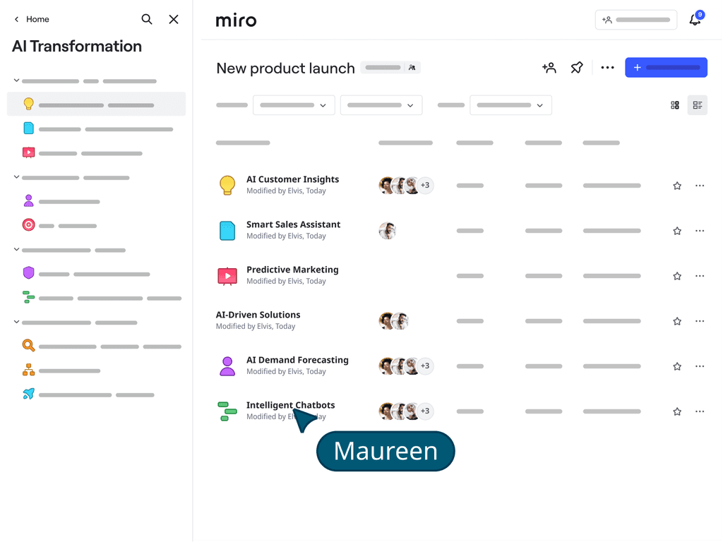 AI Transformation: Turn Strategy into Action with Miro - Miro | The ...