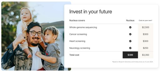 Myriad Genetics review: What to expect from this genetic testing ...