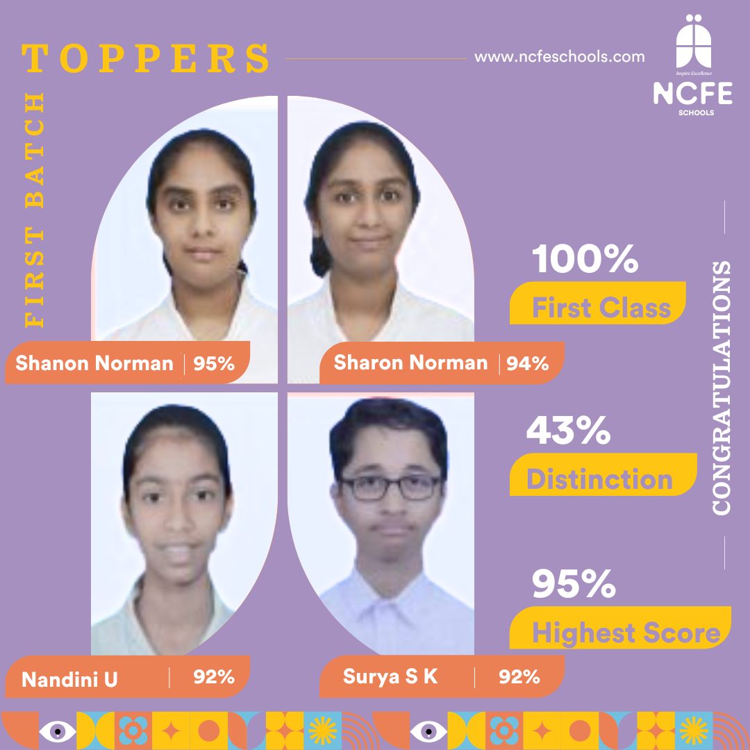 Home | NCFE Bangalore | Best CBSE Schools in Bangalore