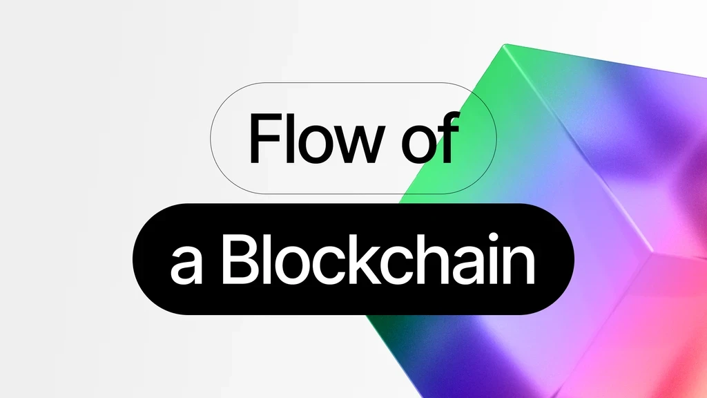 Flow of A Single Blockchain
