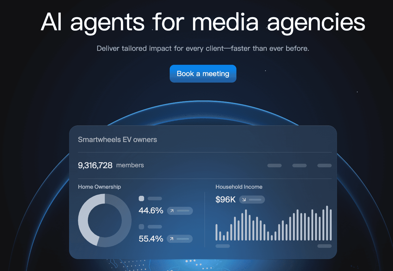 Top 11 AI Data Visualization Tools - December 2025 Update