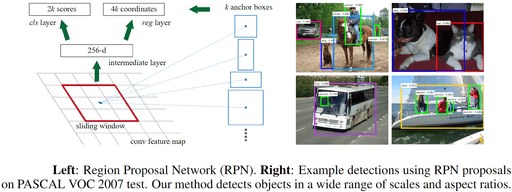 Image Processing: Techniques, Types, & Applications [2024]