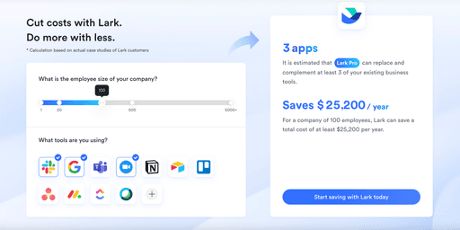 Complete Guide to Slack Pricing: Free and Paid Plans [2025] | Lark