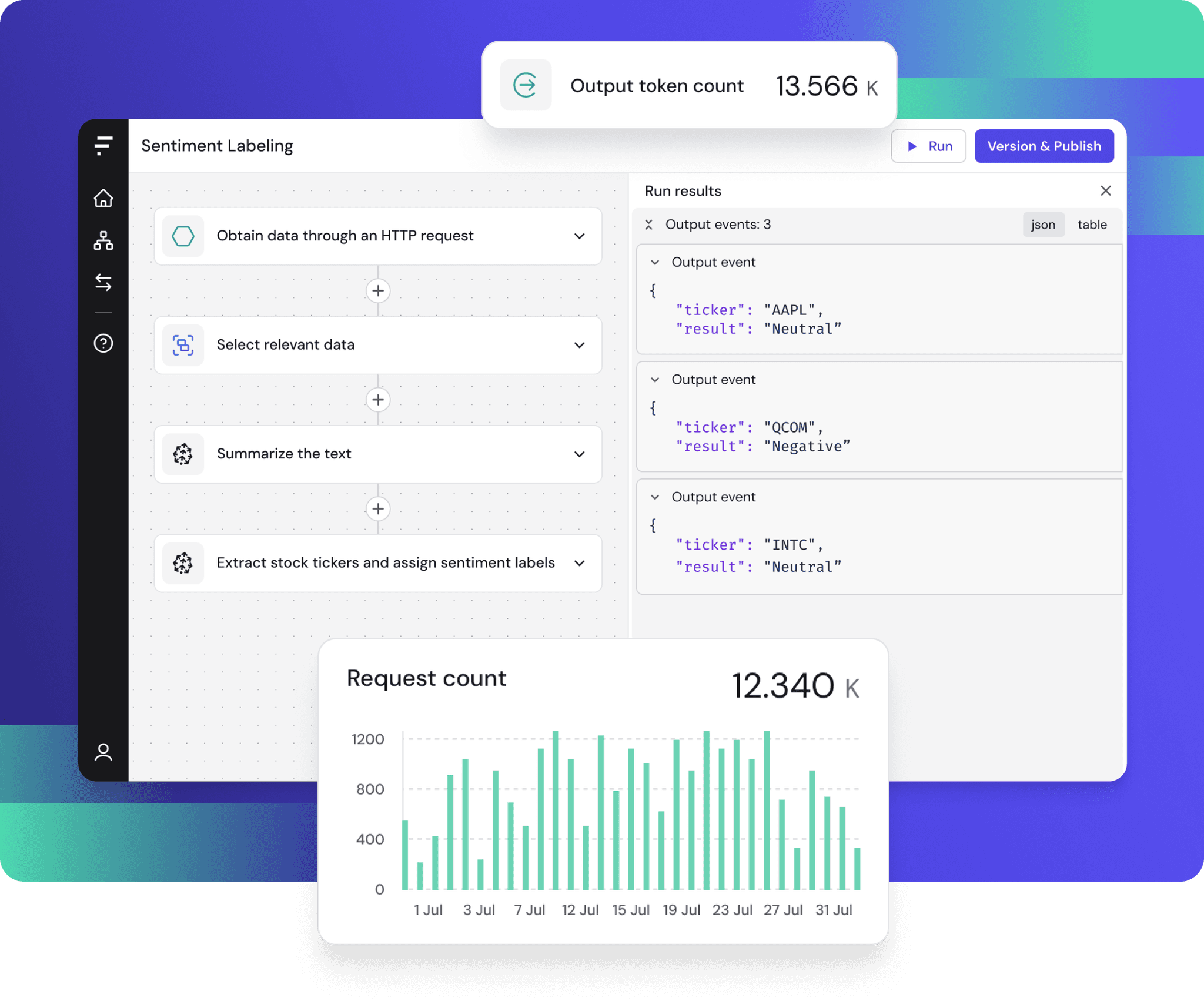 Fleak AI Workflows. Simplified | Serverless API Builder | fleak.ai