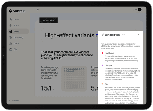 What's included | Nucleus