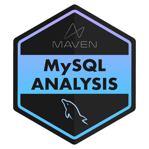 Beginner SQL: Analyzing Student Records - Crash Course | Maven Analytics | Build Data Skills, Faster