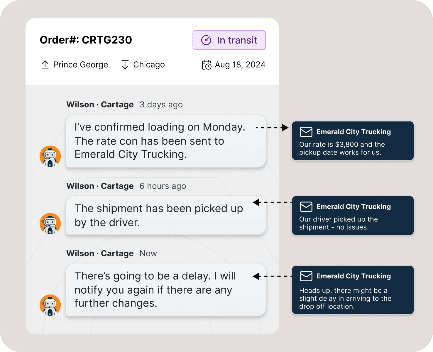 Cartage: AI-Managed Logistics for Shippers