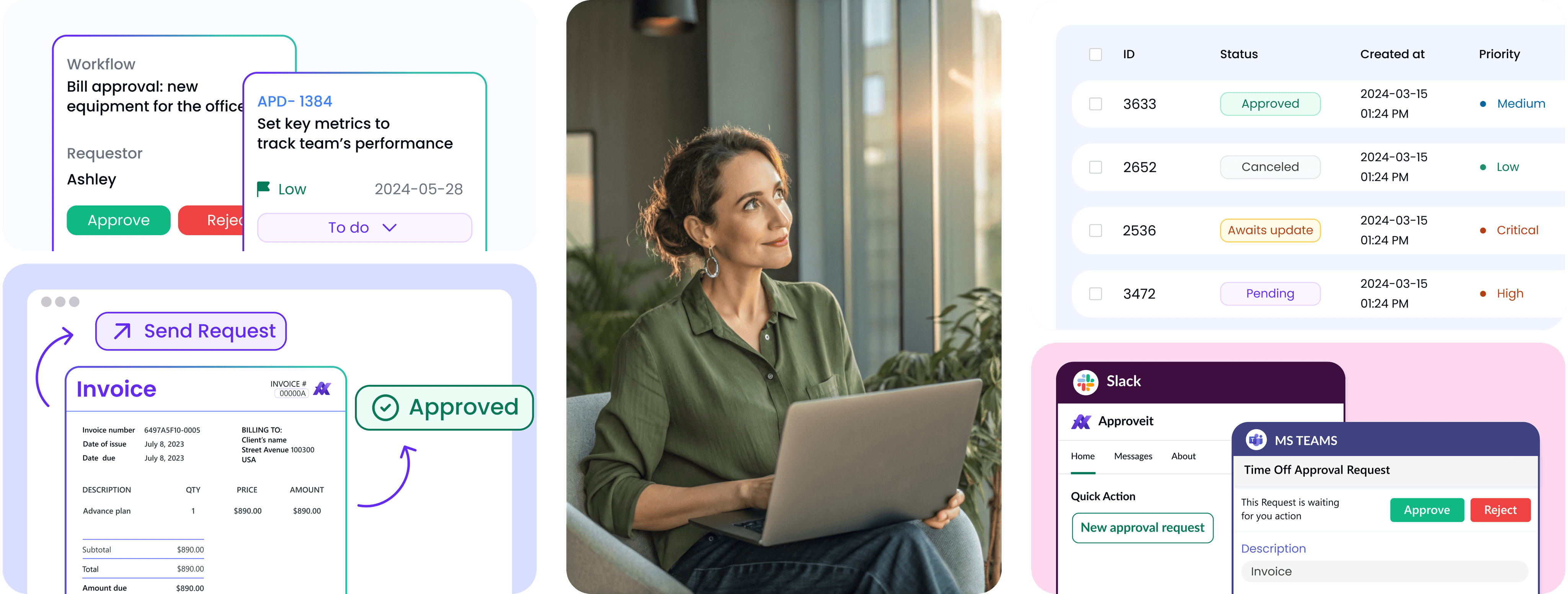 Full control over business operations | Approveit