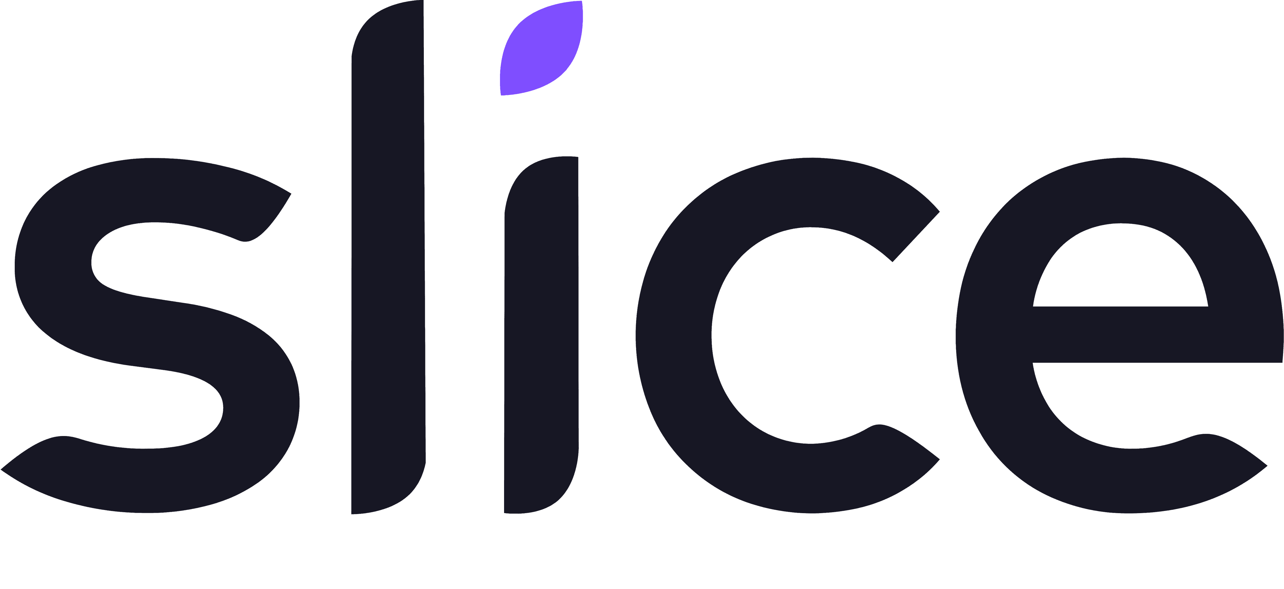 Slice Knowledge AI Content Creation for Learning