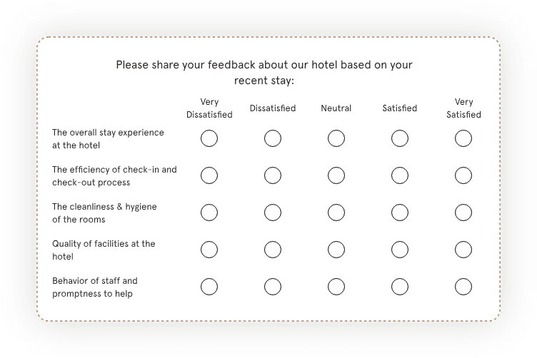 Top 8 Website Feedback Form Ideas with Examples