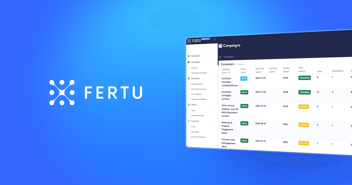 Fertu - The omnichannel healthcare communication platform