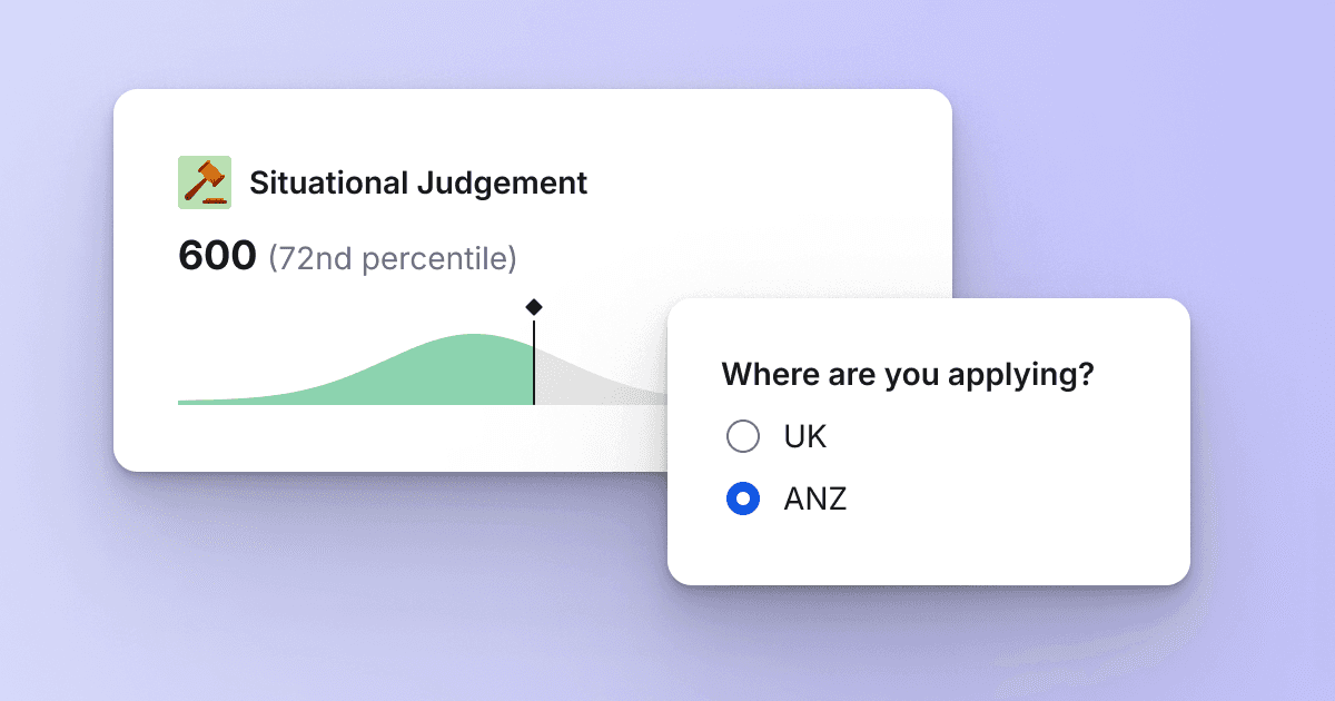 UCAT SJT Numerical Score for ANZ - Product updates – Medify
