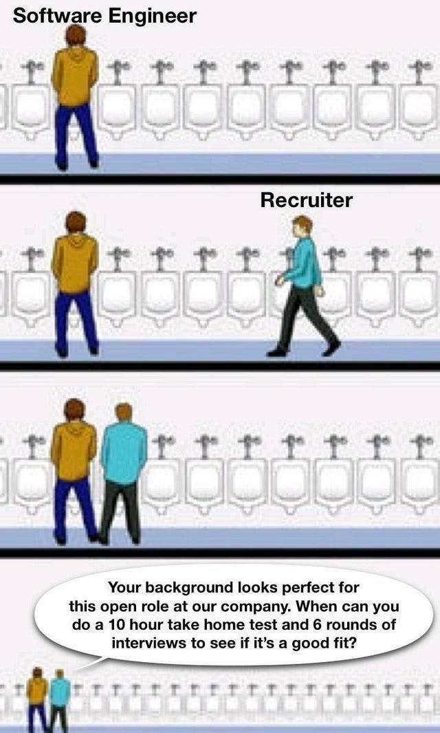 The 29 Best LinkedIn Memes That Will Make You LOL - Fonzi AI Recruiter