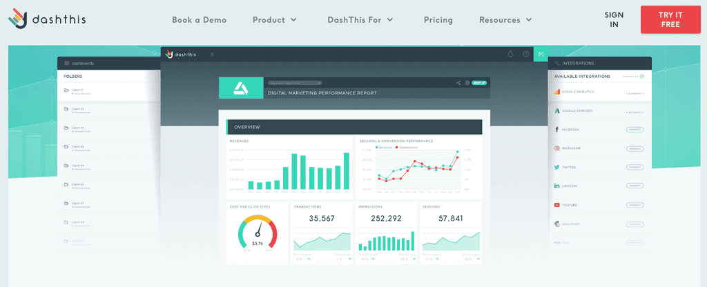 12 Best Dashboard Tools in 2023 [In Depth Guide]