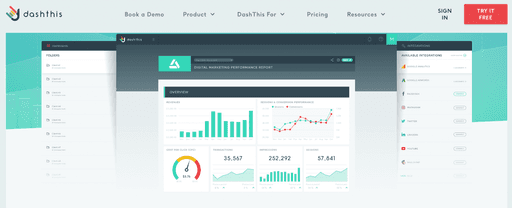 12 Best Dashboard Tools in 2023 [In Depth Guide]