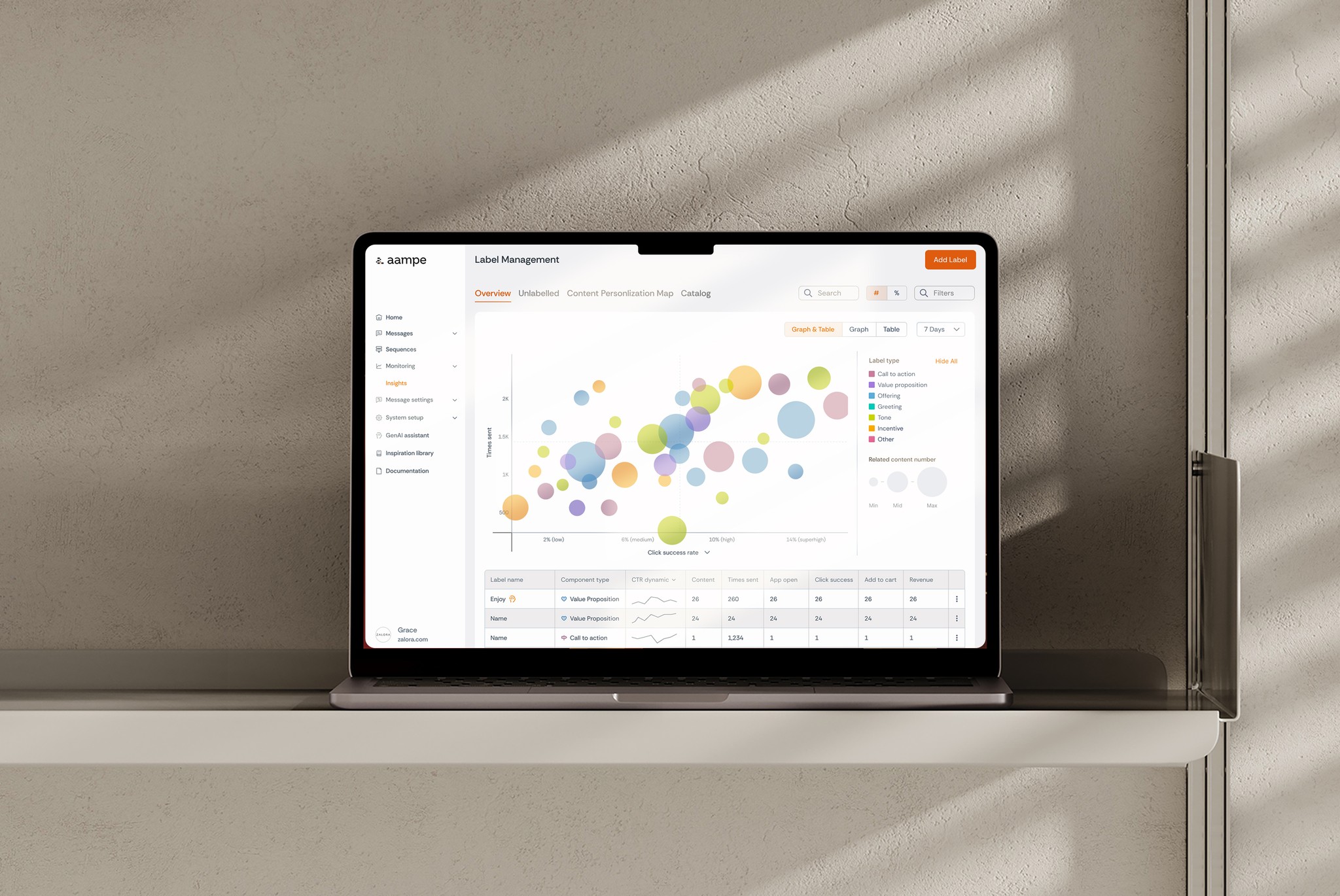 Aampe - How to Connect BigQuery with Python: A Step-by-Step Guide