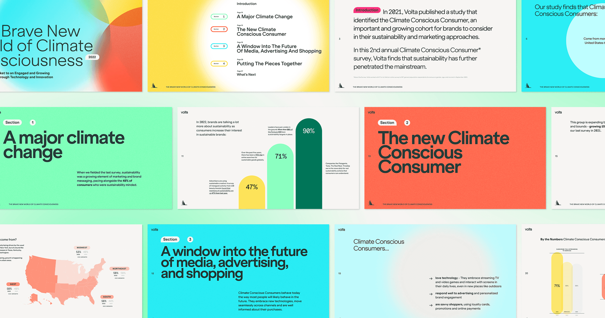 Volta Campaign - Datalands