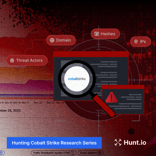 The Complete Guide to Hunting Cobalt Strike - Part 3: Automated C2 Infrastructure Discovery